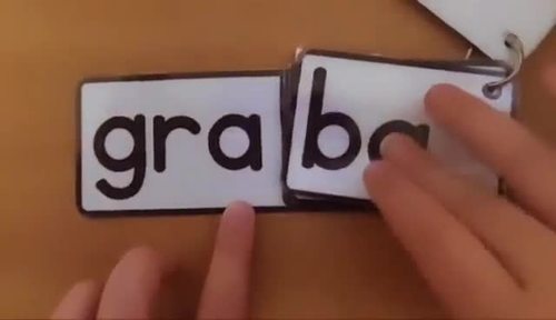 Sílabas Trabadas Spanish Syllable Flip Books (Set of 16 Books) | TPT