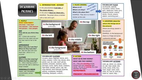 ESL Speaking Practice - Describing a picture by Power to the Point