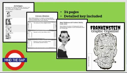 Frankenstein Graphic Organizer by Mind the Gap | TpT