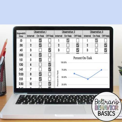 Bundle Student Data Tracking Sheets | IEP Data & On-Task Behavior Data
