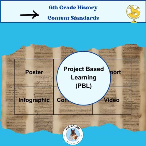 HSS 6.2.9: Evolution of Language and Writing PBL Choice Board | TPT