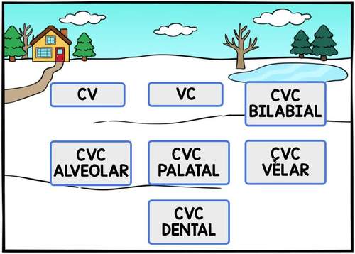 Apraxia | Winter | CV VC CVC | Shoveling Snow | TPT