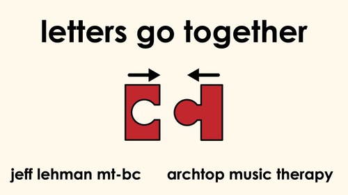 Reading Song & Video - Letters Go Together (short O) by Archtop Music ...