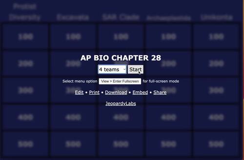 AP Bio Chapter 28 Jeopardy Review Game: Protists by The Lesson Lounge