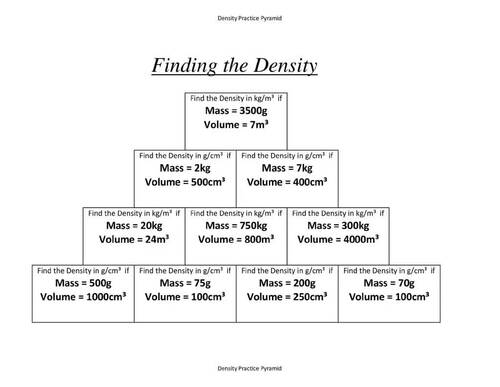 Density Maths Practice Pyramid Worksheets by Worksheet Whisperer