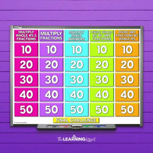 Multiplying & Dividing Fractions Game Show | 5th Grade Math Review Activity