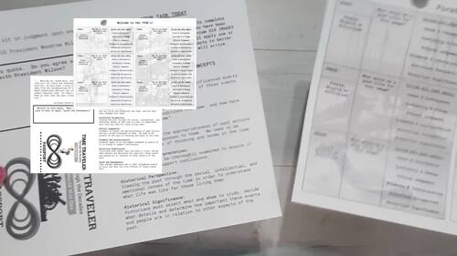 Historical Thinking Skills: The 1930s & The Great Depression | TPT