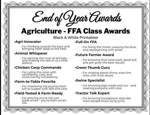 End Of Year Awards | Agriculture + All Subjects | Edit & Print | Google ...