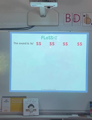 Floss Rule Word Blending Practice | Backward Decoding by Daydreaming ...