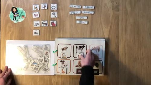 ANIMALES VOCABULARIO Y DESCRIPCIÓN (imágenes, escritura, rueda Ikea y ...