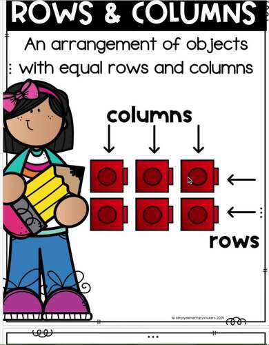 Math Vocabulary Multiplication Posters | Intro to Multiplication ...