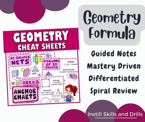 Geometry Vocabulary and Formula Anchor Chart Cheat Sheets | TPT