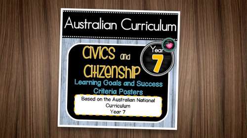 Civics and Citizenship Year 7 Learning Goals and Success Criteria Posters