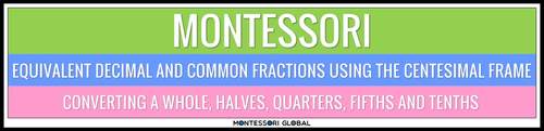 Montessori Digital Fractions Circles and Centesimal Frame | PowerPoint ...