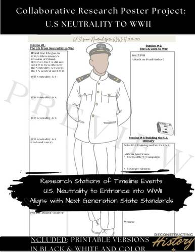 WWII: United States from Neutrality to World War II Collaborative ...