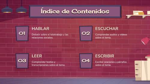 AP Spanish – El Teletrabajo y las Relaciones Sociales (Práctica Integral)