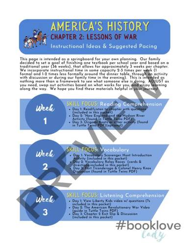 Tuttle Twins U.S. History Vol. 2, Ch. 2: Lessons of War Comprehension ...