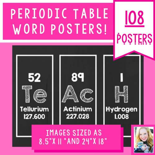 Periodic Table Word Posters - 108 Posters - Two Size Options | TPT