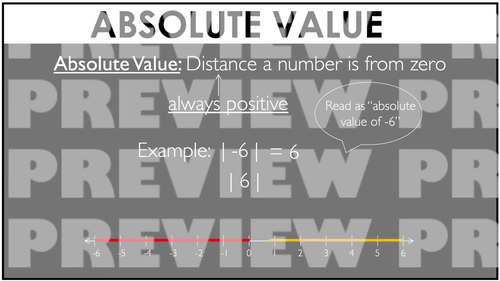 Absolute Value Presentation and Practice by Math With Ms Yi | TPT