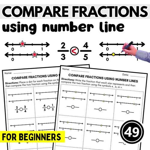 ⭐️ 3rd grade Comparing Fractions Using a Number Line Equivalent ...