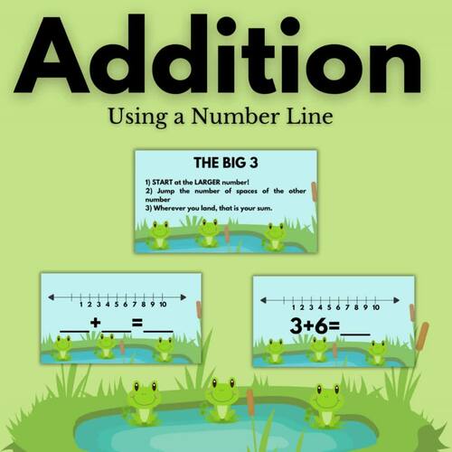 LEAP YEAR Frogs Jumping Addition within 10 with Number Line by Miss M's ...