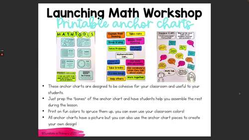 Math Workshop Anchor Charts by Sunshine in Primary - Early Childhood ...