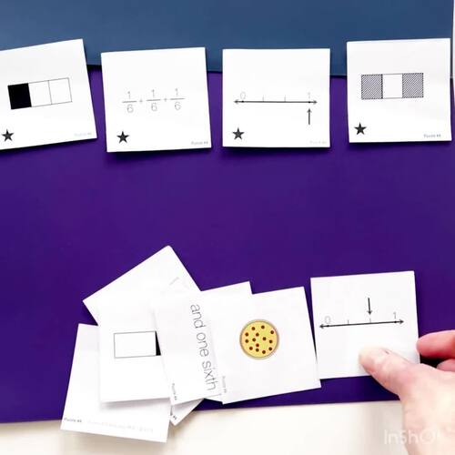 Equivalent Fraction Practice: Using Visual Models, Number Lines & Equations