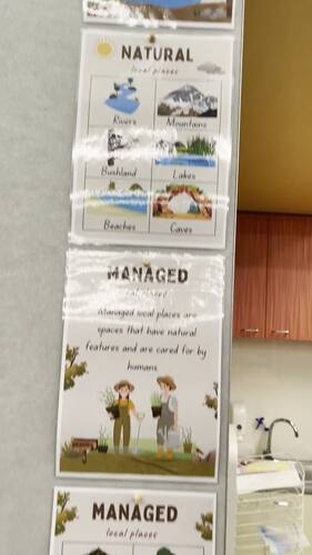 Natural, Managed and Constructed Features Posters | TPT