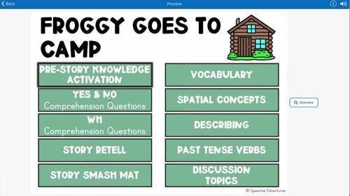 Froggy Goes to Camp Summer Book Companion Boom Cards for Speech ...