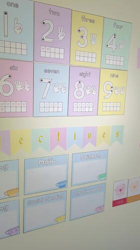 Vintage Magic Bundle | Classroom Decor by Elementary My Davis | TPT