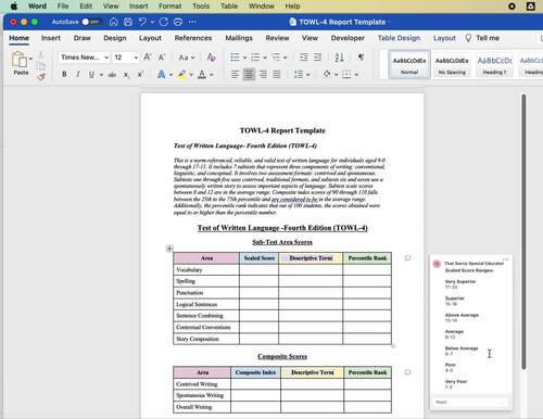 TOWL-4 Report Template- WORD (FULLY Editable) by That Savvy Special ...