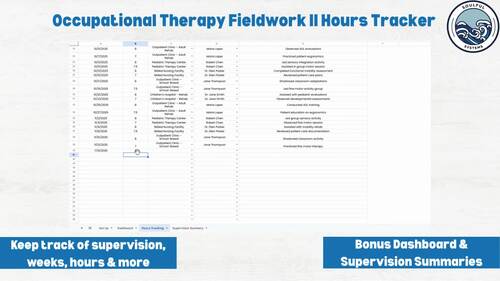 OT Level 2 Fieldwork Hours Tracker, Occupational Therapy fieldwork ...