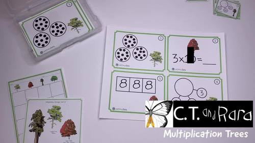 Multiplication Scavenger Hunt Task Cards Low Prep 3x Table