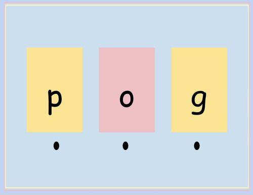 Suffix s Blending Boards Level 1 Unit 6 by Fun Phonics Decodables