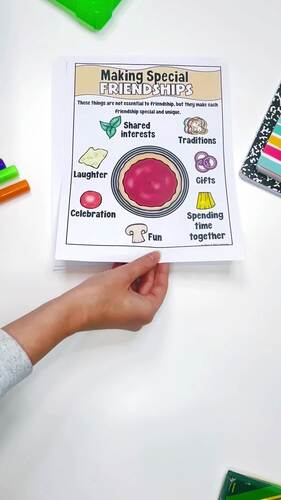 Friendship Pizza- Friendship Activity by Heart and Mind Teaching