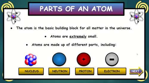Parts Of An Atom Unit Bundle: Presentation | Drag & Drop | Puzzles ...