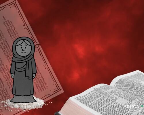 Sodom & Gomorrah Activity Placemat, Genesis 18-19 Bible Lesson ...