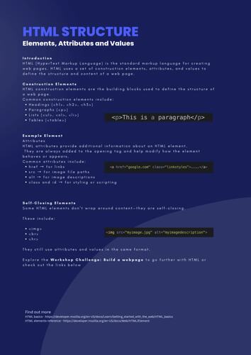 HTML Structure Poster and Workshop Challenge: A Comprehensive HTML Overview