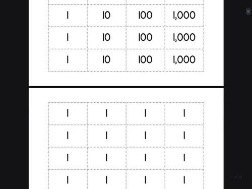 Number Cards for Place Value and Place Value Understanding | TPT