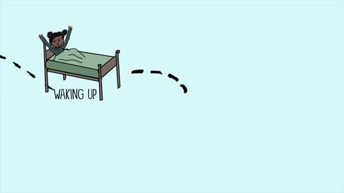 Socratic Seminar - School Start Times Discussion Slides, Organizers ...