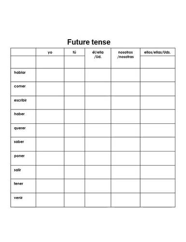 Spanish Future Tense Class Activities: Connect 4 by Real Life Language