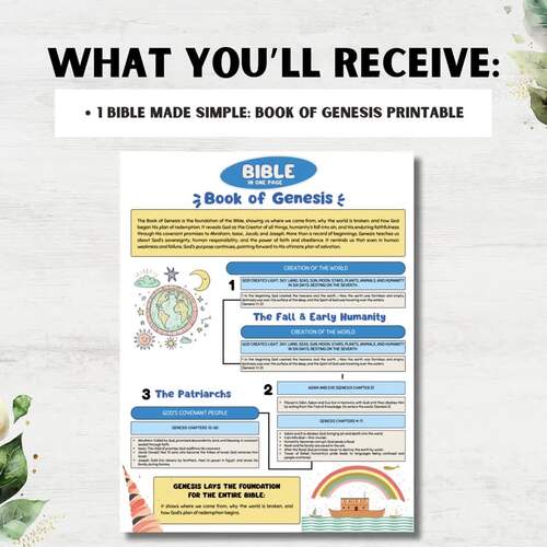 The Bible Made Simple: Book of Genesis, Bible in one page printables ...