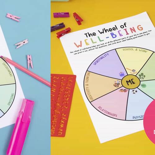 Wheel of Well-Being Worksheet | SEL & Mental Health Check-In ...
