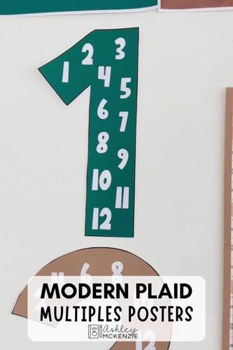Modern Plaid Classroom Decor | Skip Counting Multiples Posters | TPT