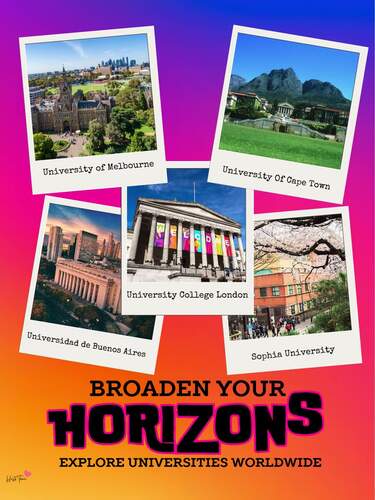 International College Inspiration Bulletin Board Display School Decor