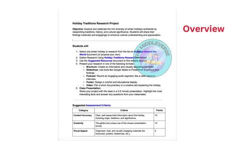 Holiday Traditions Research Project by The MiddleVerse | TPT