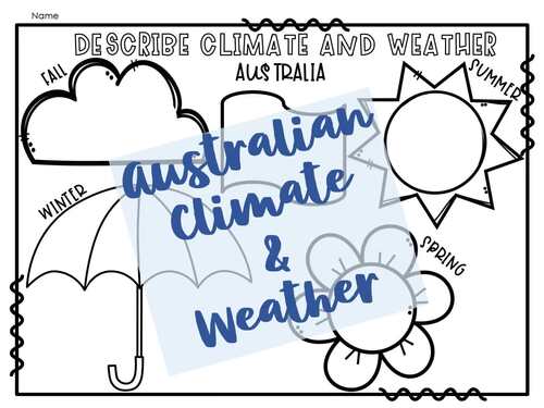 6 Country Research Projects Print & Digital Resources by Teacherinspo123