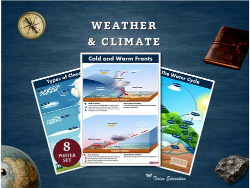 Weather and Climate Poster Set, 8 Meteorology Anchor Charts for Middle ...