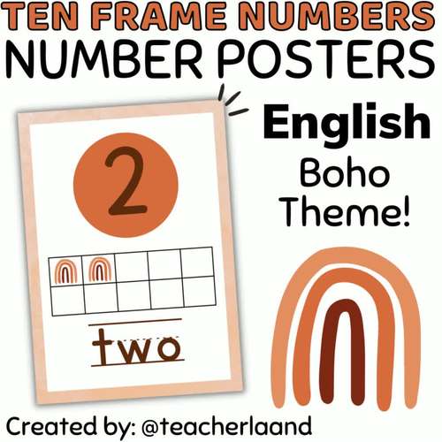 Number Posters with Ten frames 0-10 Boho Theme by Teacherlaand by Alma ...