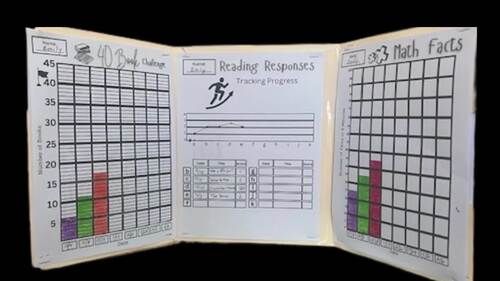 Tracking Progress Graphs Folder Kit [Empower Your Students] by To the ...